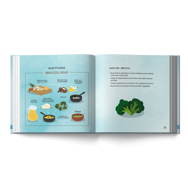 The Story of Kindness & Manners- Sapien Fable – SapienKid™