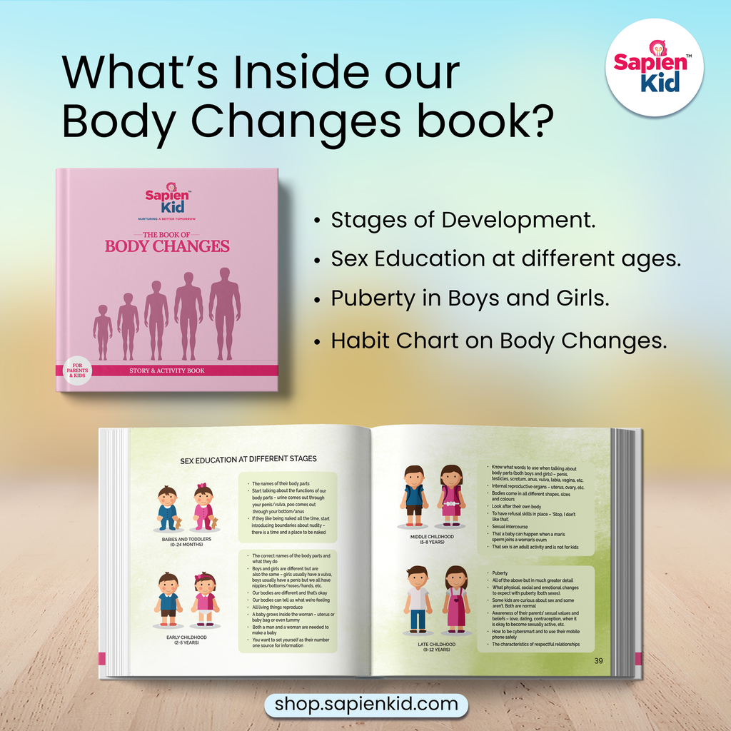 The Book of Body Changes - Sapien Fable | SapienKid – SapienKid™